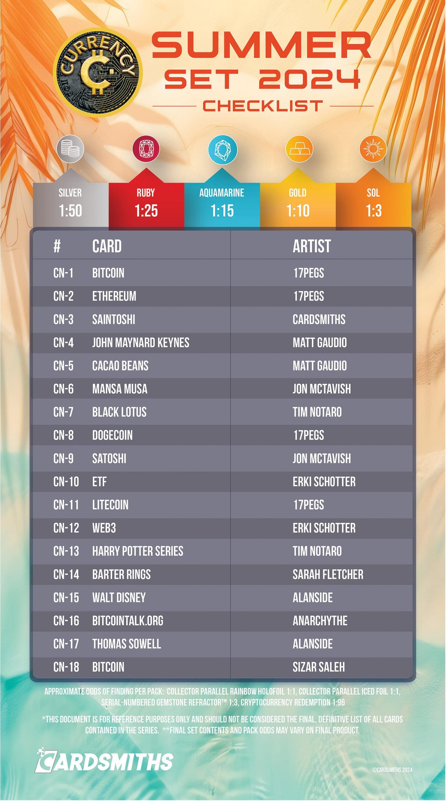Cardsmiths Currency Summer Trading Card Pack | 2024 Convention Exclusi